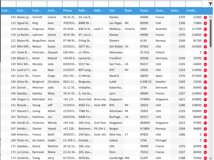 Part 1: SQLDataSource FTW